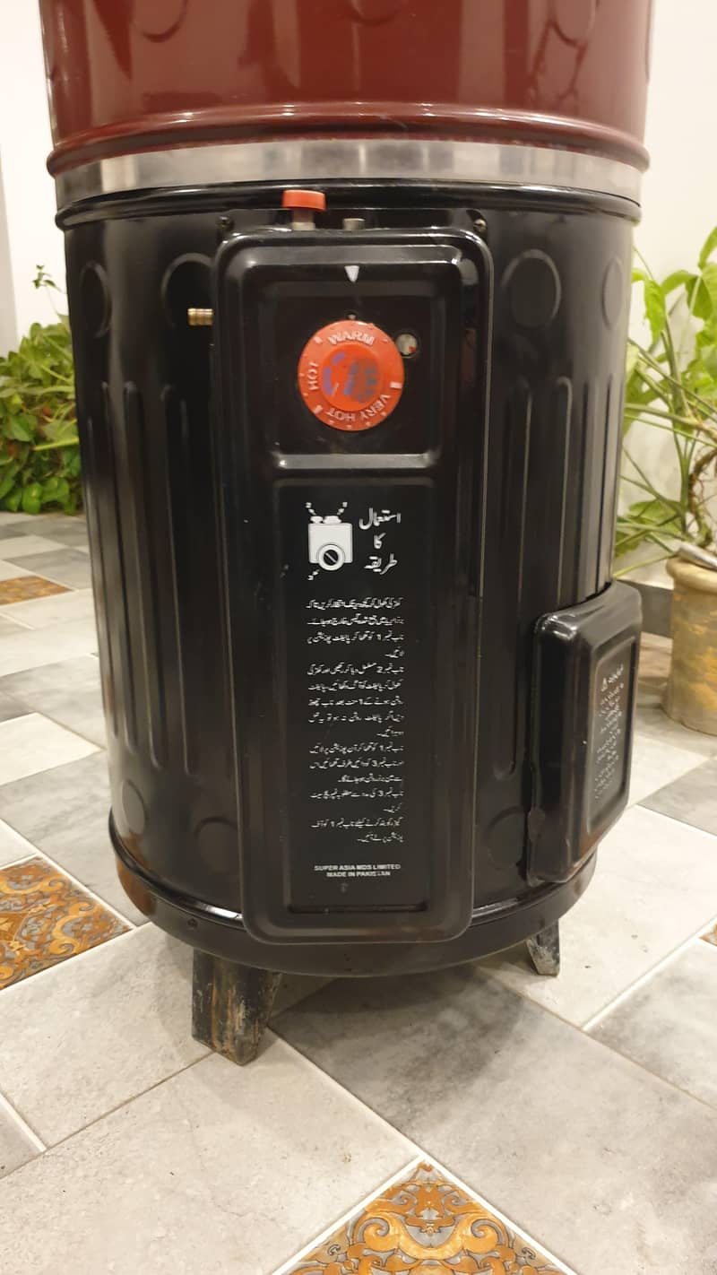 Super Asia Gas Geyser GH-535 -- 35 Gallon | Durable Build | Reliable ...