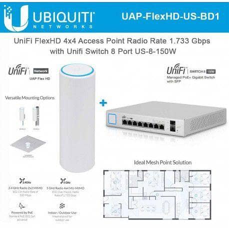 Ubiquiti UniFi Flex HD Access Point Box Pack! - Networking - 1109932034