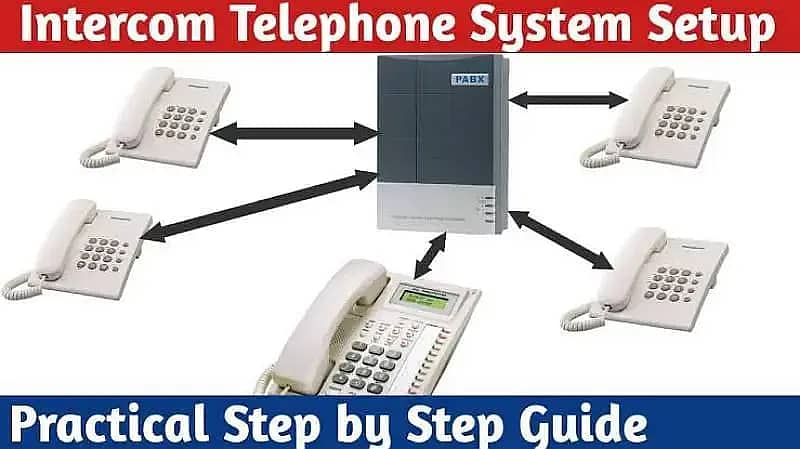 PABX PANASONIC TELEPHONE EXCHANGE 4 16 PTCL INTERCOM PHONE EXTENSION ...