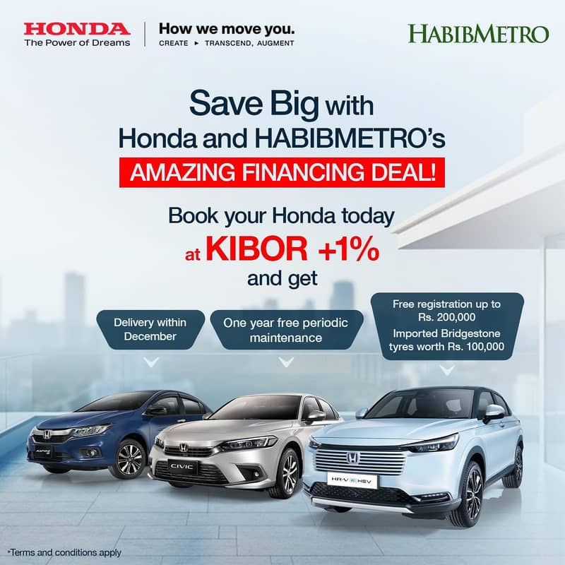 Auto Financing - Car Rental - 1110264438