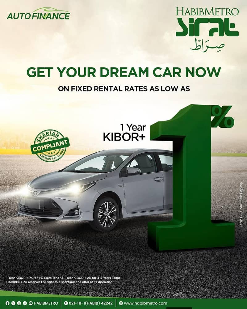 Auto Financing - Car Rental - 1110264438