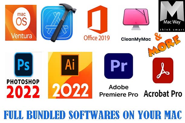 Tahoe Sequoia Sonoma Mac OS Hackintosh MacBooks Workstations ...