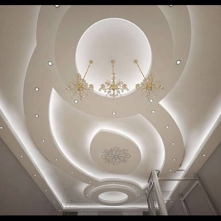 false ceiling, pop ceiling, Gypsum Panel Ceiling, pvc ceiling panel ...