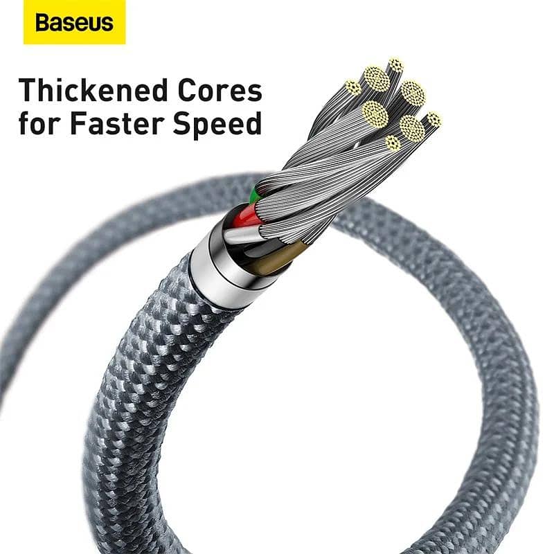 Baseus Dynamic Series Type-C to Lightning 20W 2 Meters - Charging ...