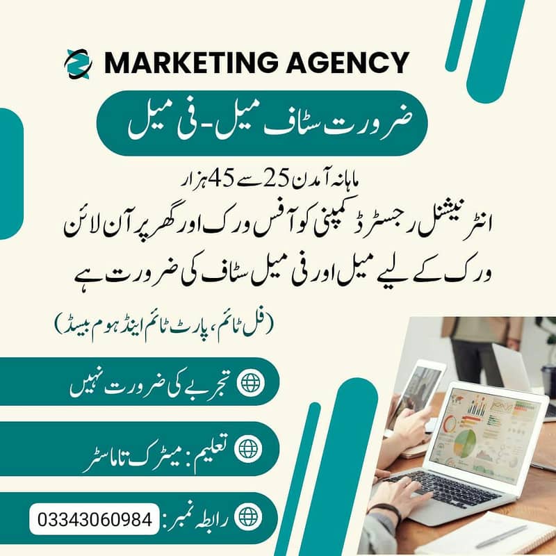 I'mdaily bases withdrawal easypaisa jazzcash - Marketing Jobs - 1110352469