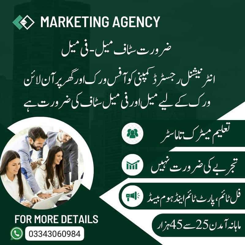 I'mdaily bases withdrawal easypaisa jazzcash - Marketing Jobs - 1110352469