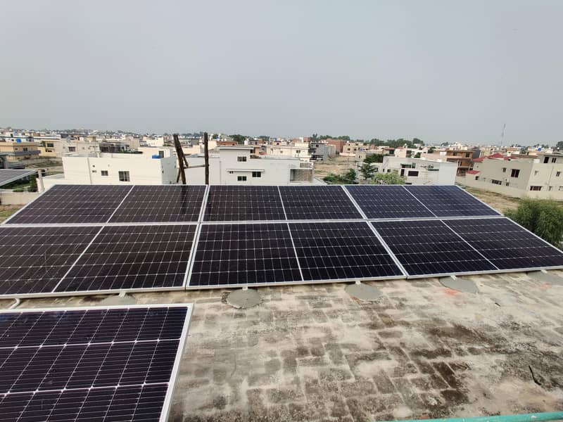 Solar Panels Importer Rates ( Canadian Solar / Jinko / Astronergy ...