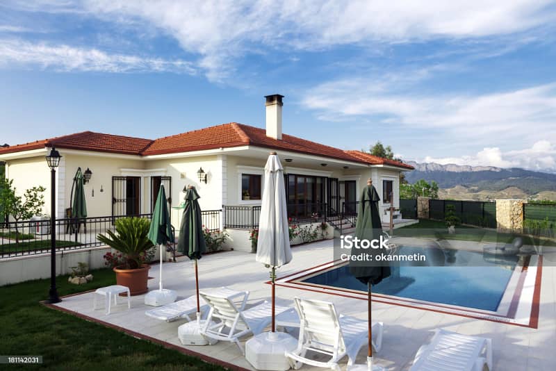 Move-In Ready 4 Kanal Farm House Block C, Gulberg Greens - Houses ...