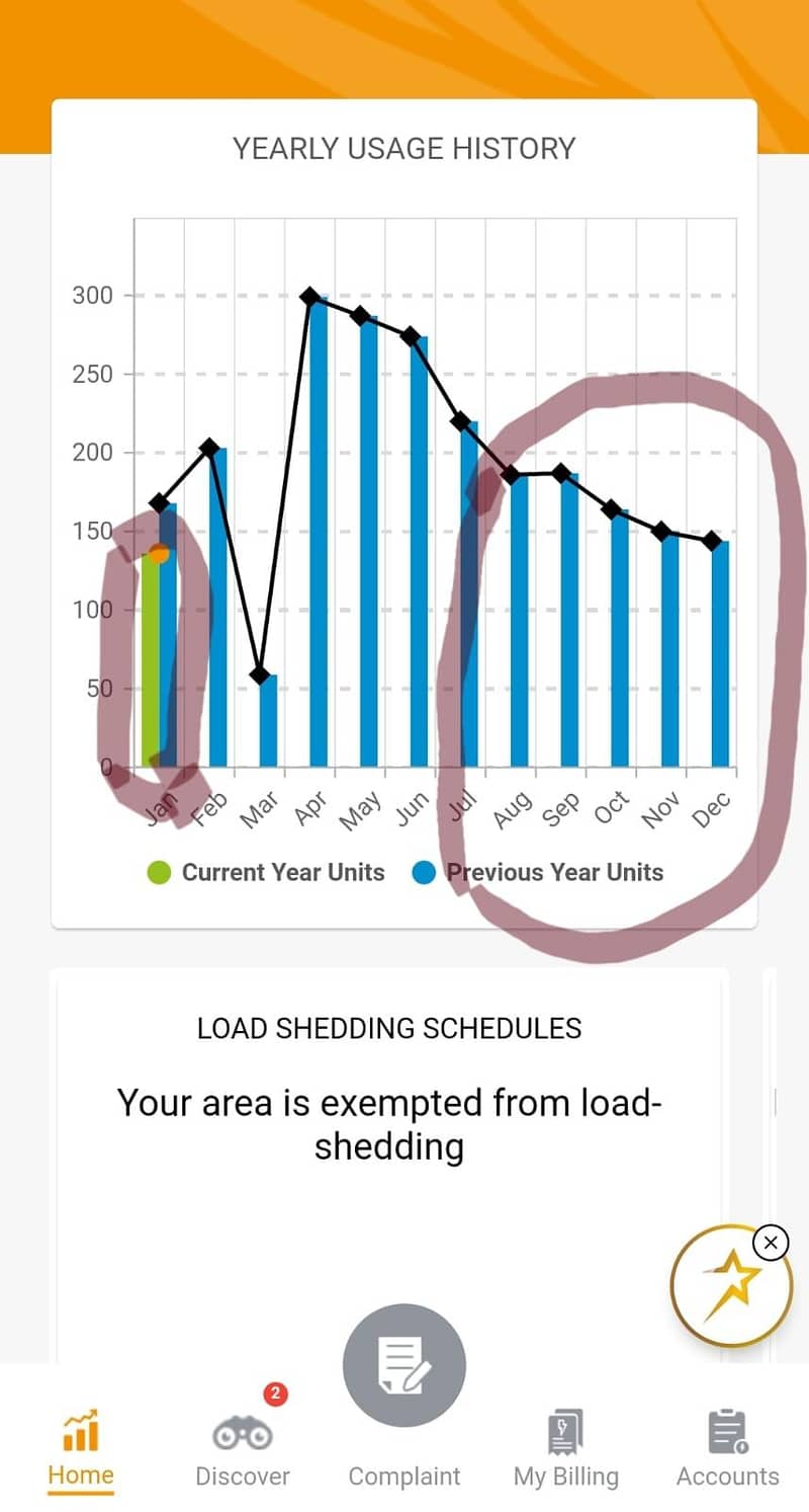 MPPT SOLAR SYSTEM FOR SALE - Solar Inverter - 1110458449