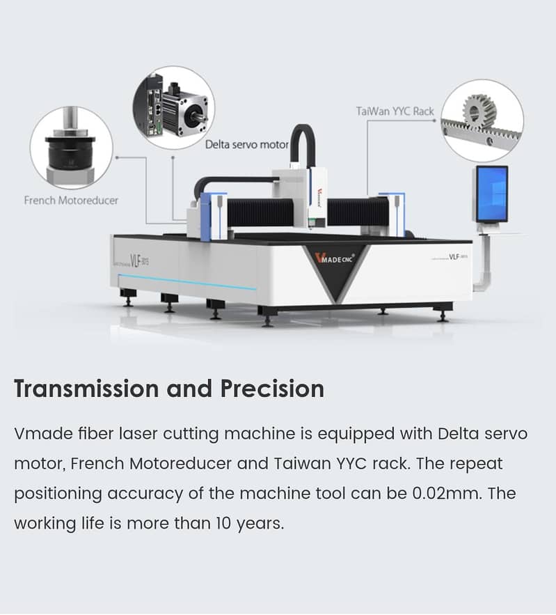 Fiber Laser Cutting machine/Industrial Fiber Laser Cutter/Automatic F - Industry Laser Machines ...