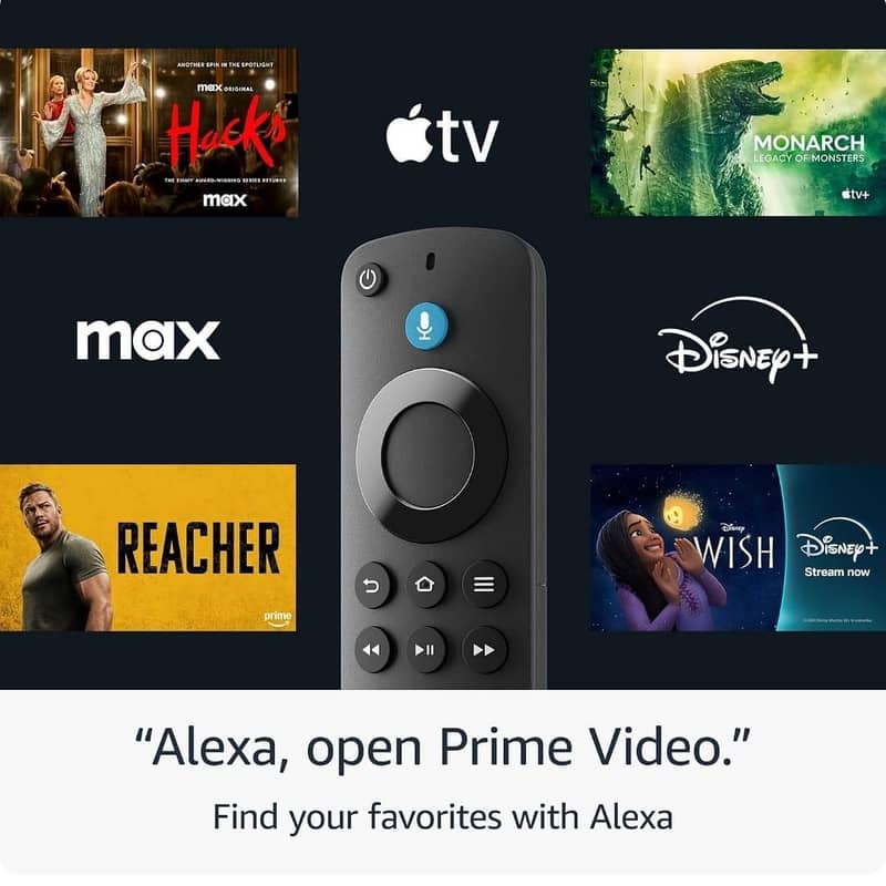 Amazon Fire TV Stick HD (Newest Model) - Fresh Import - Android Boxes ...
