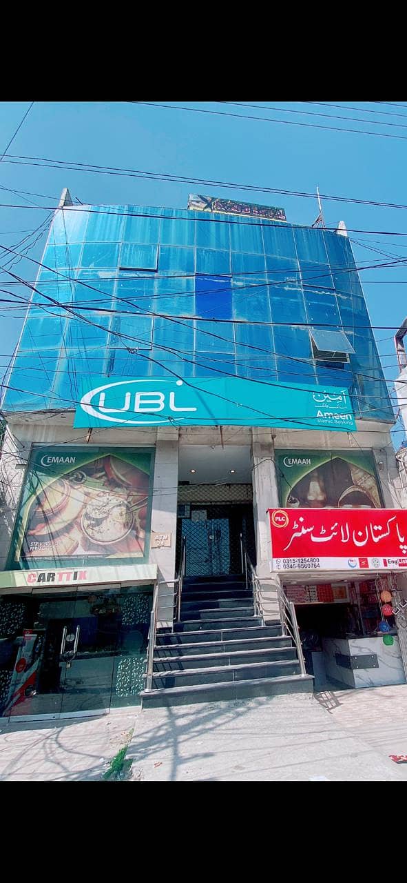 Prime Commercial Building for Rent – Ideal for Bank & Corporate Offic ...