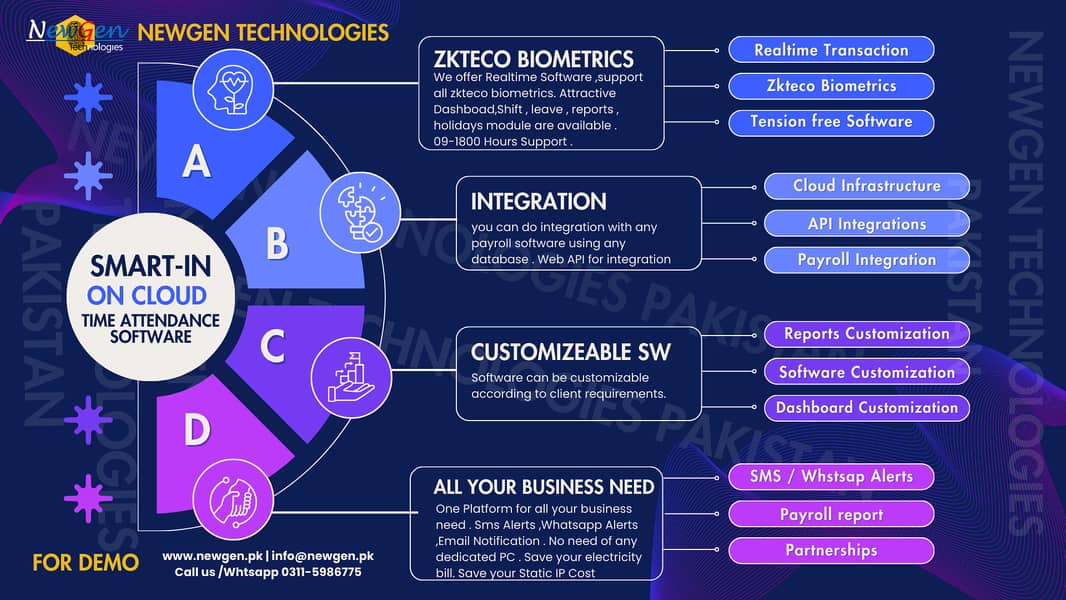 Zkteco Biotime Cloud Time Attendance Software Support License Web API ...