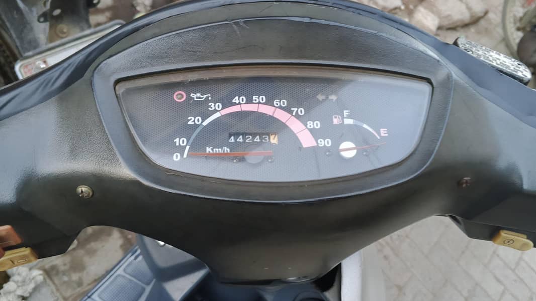 SYM SCOOTY 49CC SELF START JAPANESE MODEL - Petrol - 1111208280