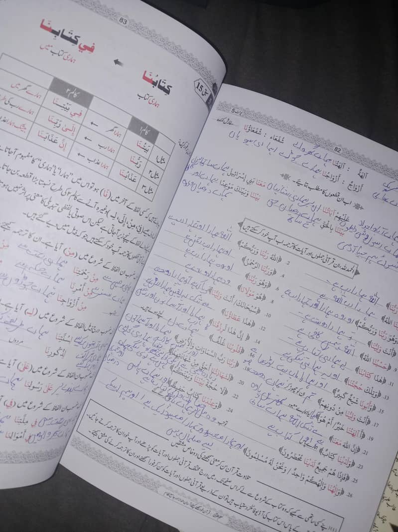 Moallim ul Quran (Volume 2 – Brown) Fully Solved – Good Condition ...