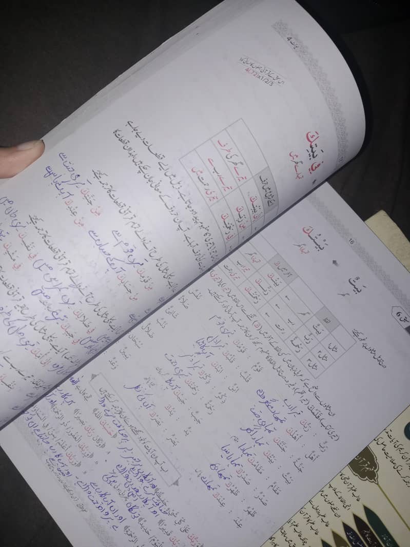 Moallim ul Quran (Volume 2 – Brown) Fully Solved – Good Condition ...
