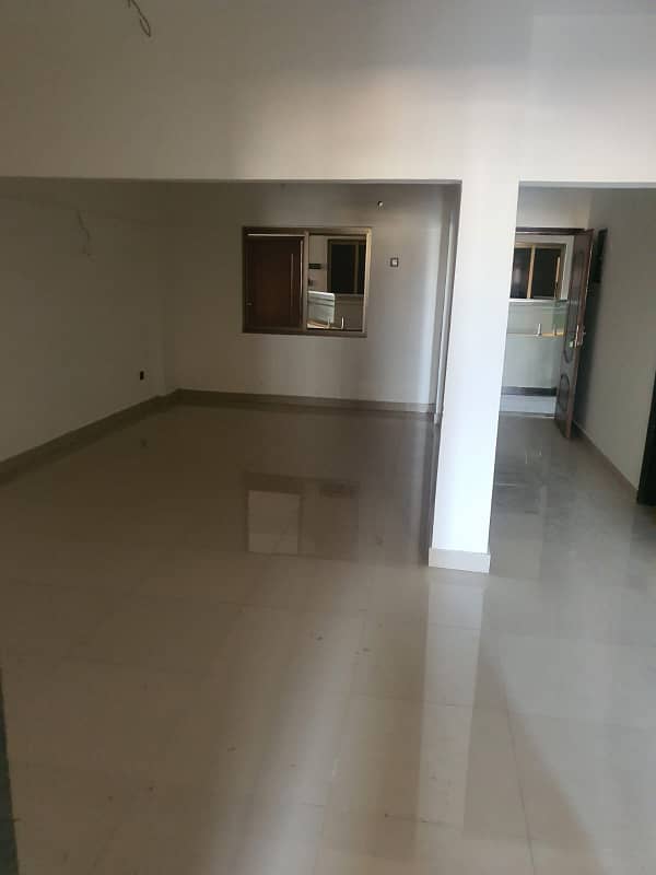 Cliftonia Apartments for Sale in Clifton Block 1 - Apartments & Flats ...