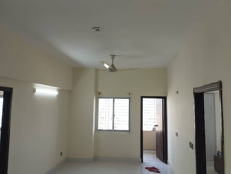 1000 Square Feet Flat Is Available In Clifton - Block 8 For Rent ...