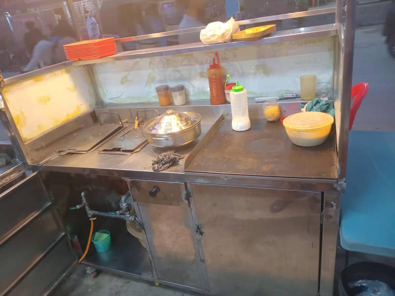 Bun kabab karigar - Restaurants & Hospitality Jobs - 1114856343