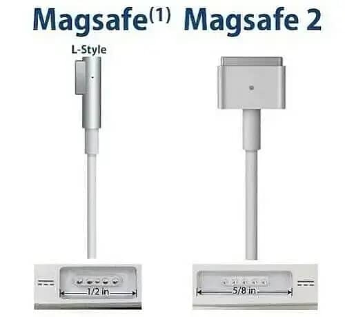 100% Original Macbook,Dell,Hp,Lenovo Normal & Type C laptop Charger ...