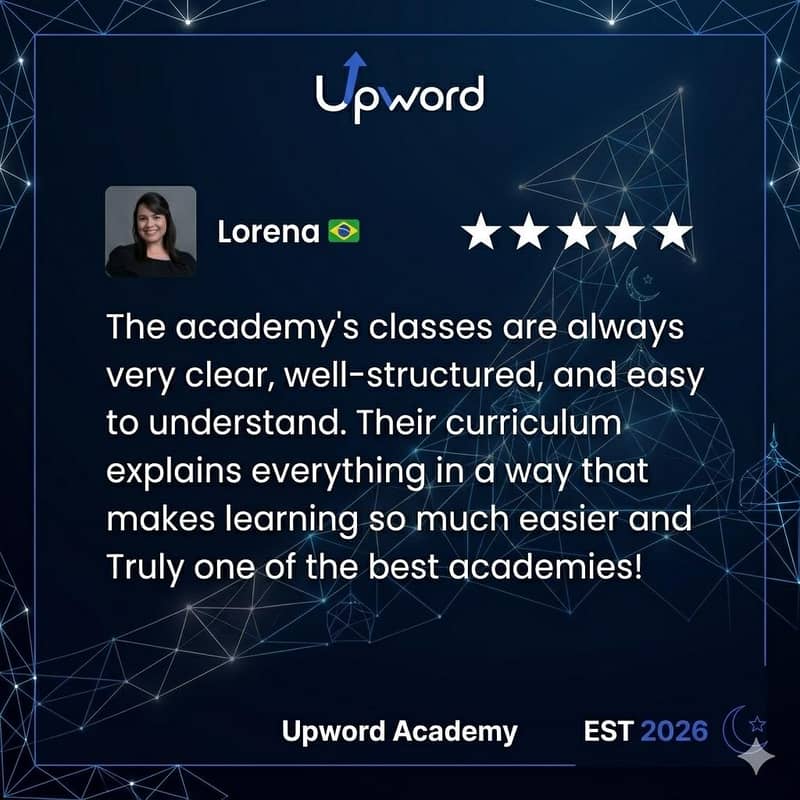 Professional English Language Learning - Tuitions & Academies - 1114932577