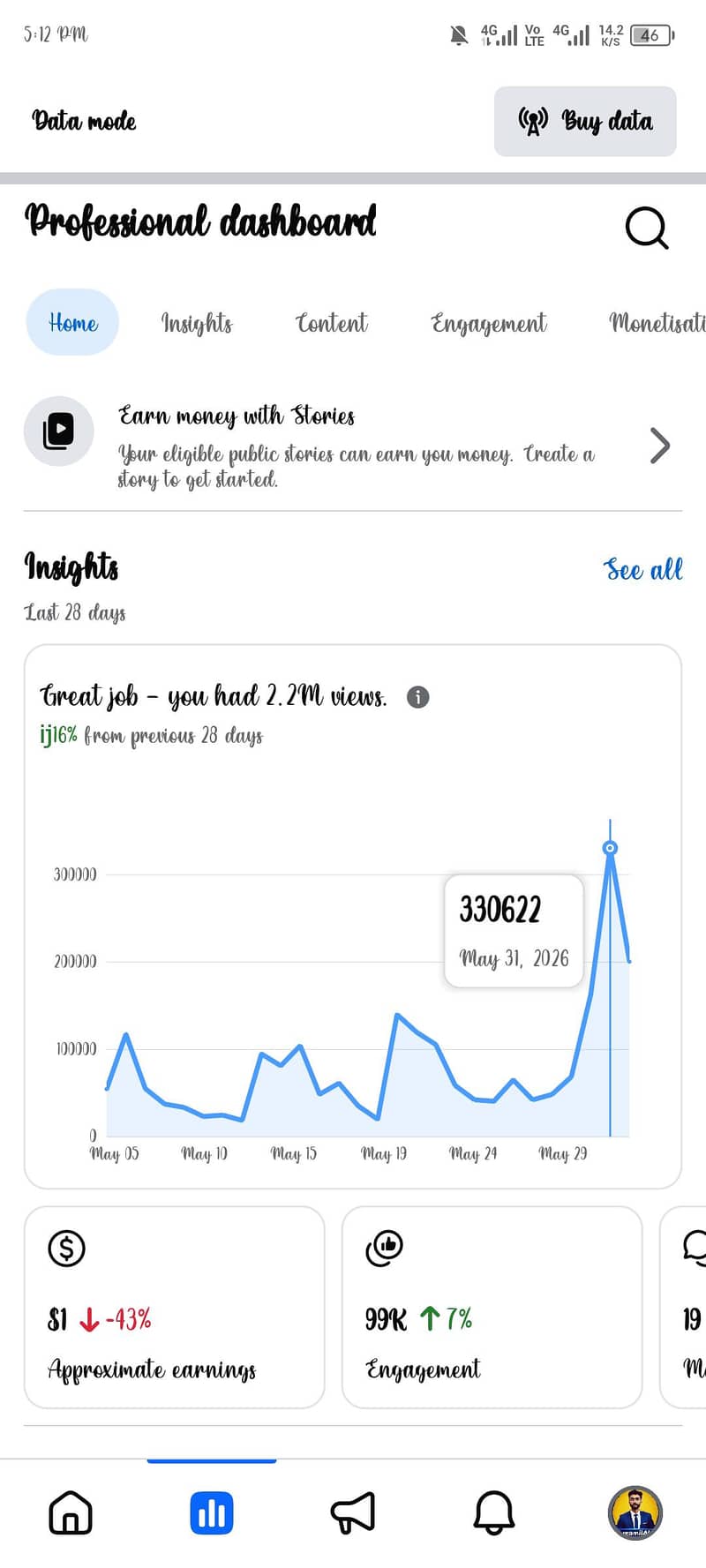 Facebook page for sale - Other Services - 1115079877