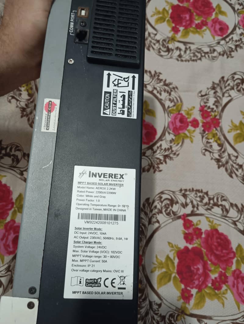 Solar Inverter 2.2 and Panels - Solar Accessories - 1115300982