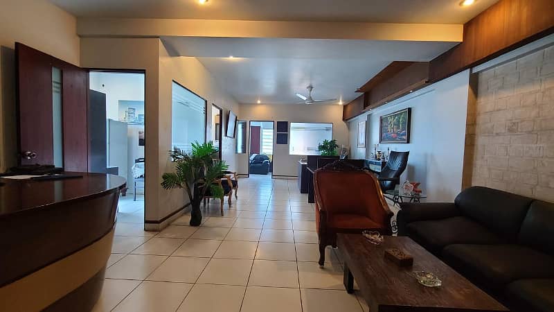 Office for Rent in DHA in 1 lac - Shops - Offices - Commercial Space ...