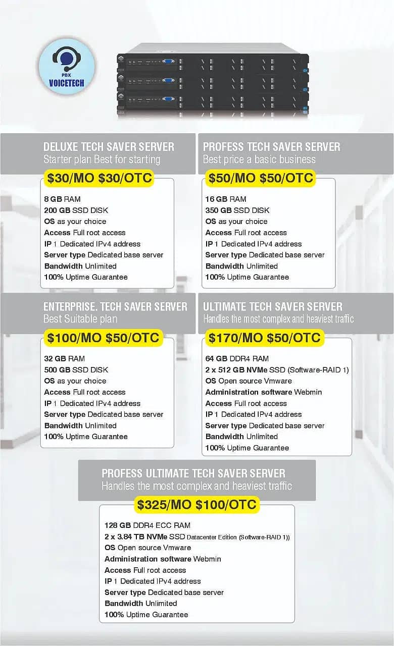 DIALER - VPN and VOIP Services - Web Development - 1115638778