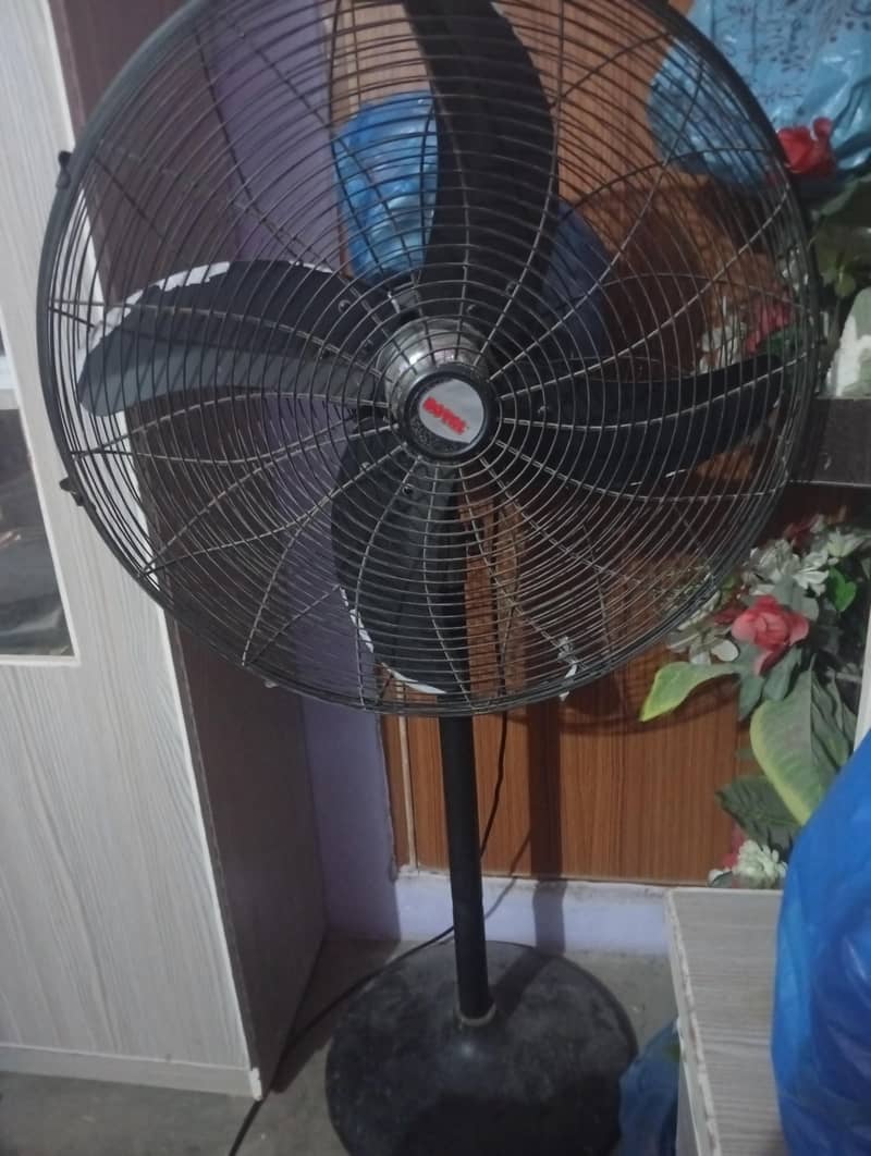 use fans - Pedestal Fans - 1115732675
