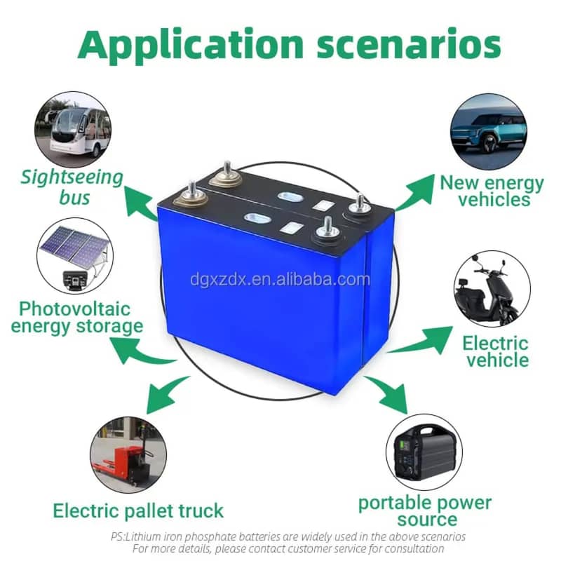 Gotion 340Ah | Lithium Battery | Solar System Battery | Battery Cell ...
