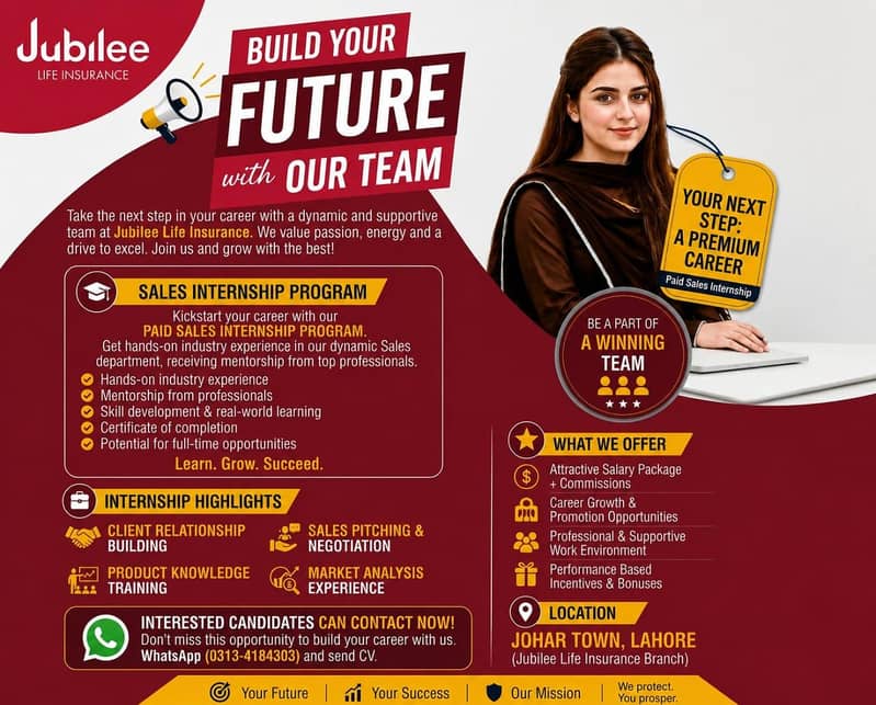 Internship opportunities for Fresh Graduates - Internships Jobs ...