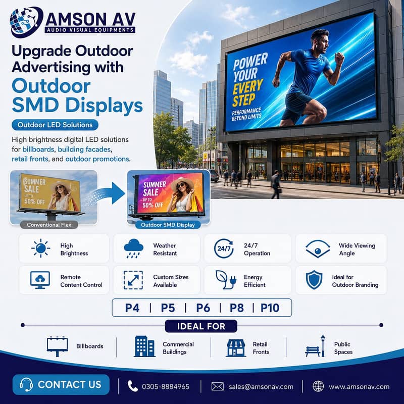 SMD SCREEN / INDOOR SMD /SCREEN OUTDOOR /SMD SCREEN & SMD LED VIDEO ...