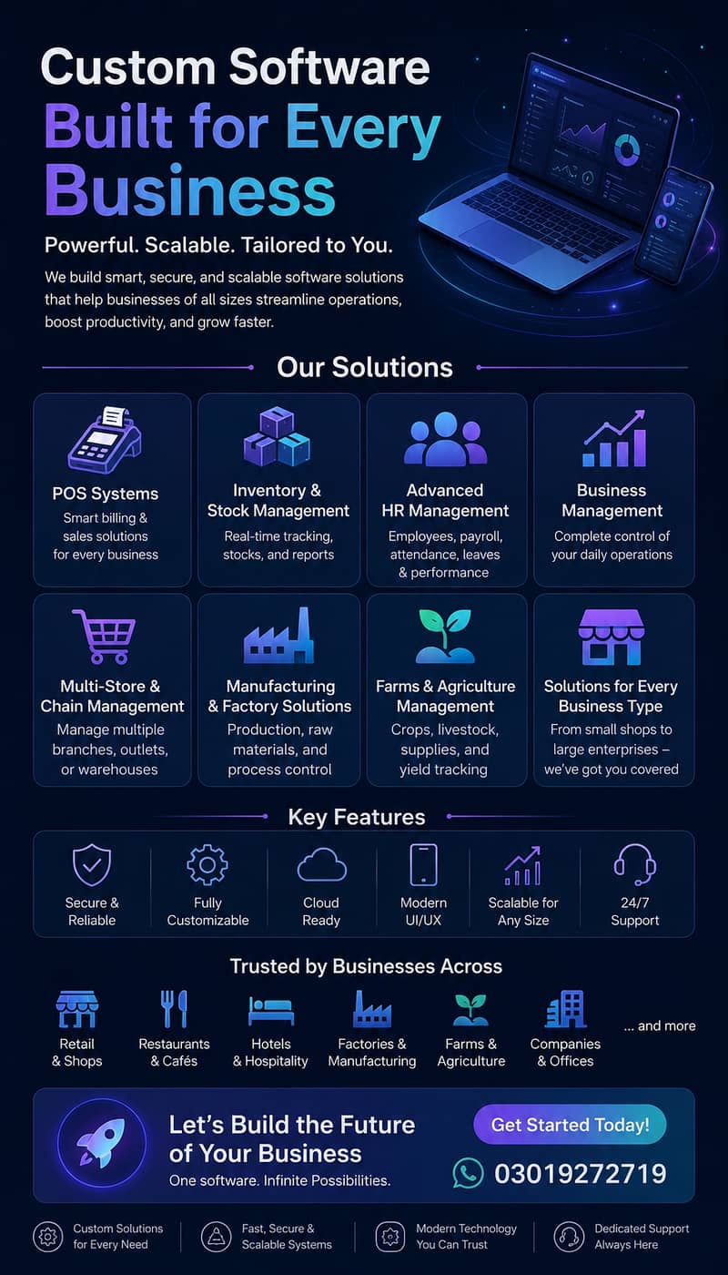 Custom Software Solutions for Every Business | POS, Inventory, HR ...
