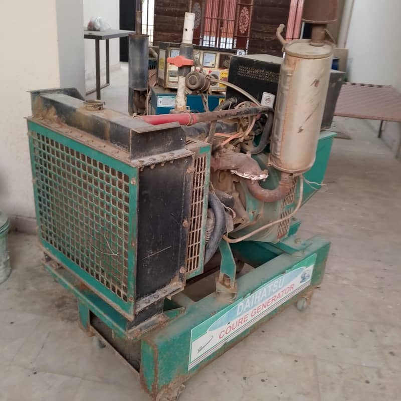 7.5KW Coure Generator - Generators - 1116197242
