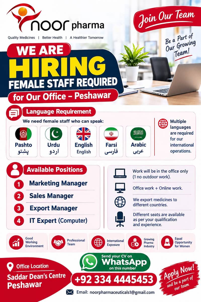 Female Staff, Jobs in Peshawar - Online Jobs - 1119229022